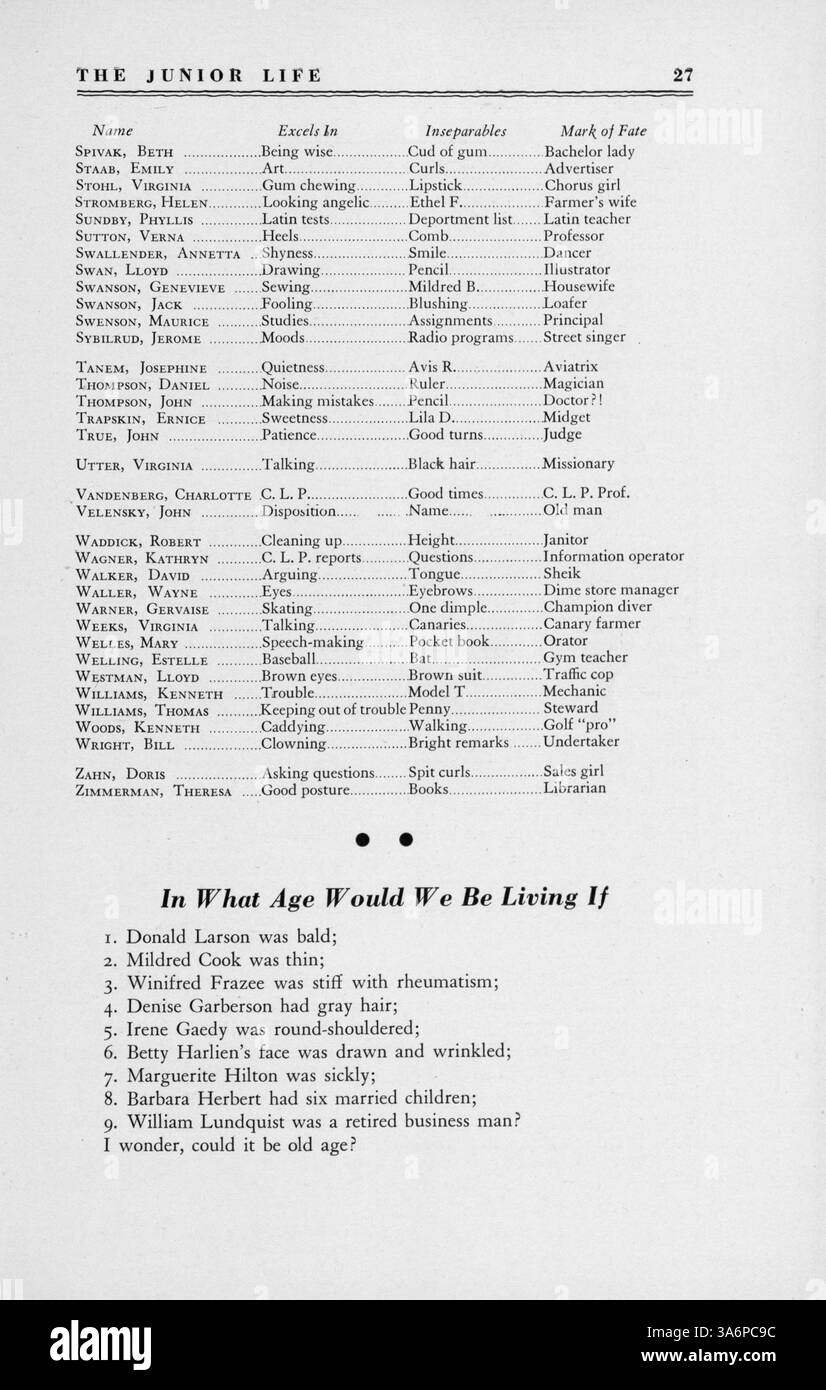 This yearbook from June 1933 captures the students, faculty, and key ...