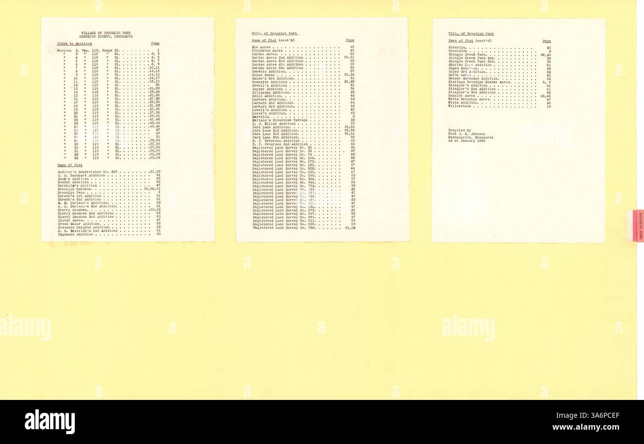 This atlas offers comprehensive maps of brooklyn center hi-res stock ...