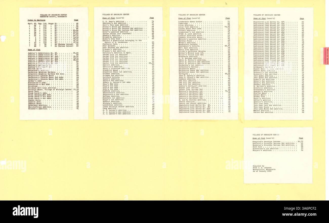 This atlas contains a full set of maps for Brooklyn Center, Brooklyn ...