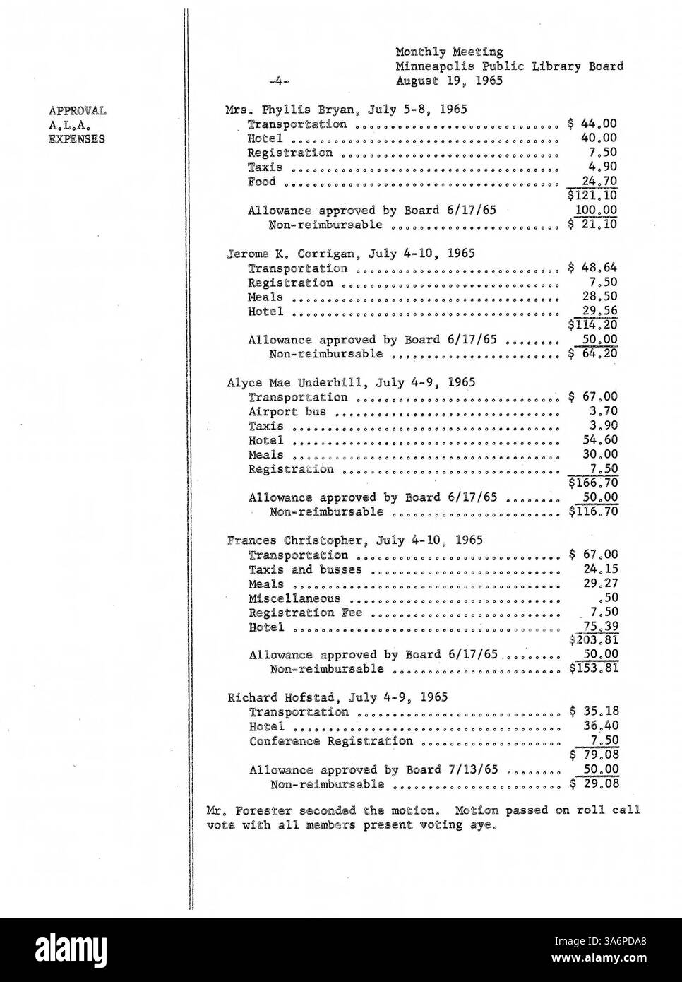 The 1965 minutes of the Minneapolis Public Library Board of Directors ...