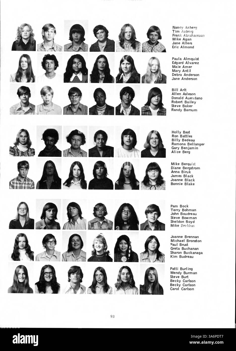 This 1974 South High Yearbook, Tiger, documents student, teacher ...