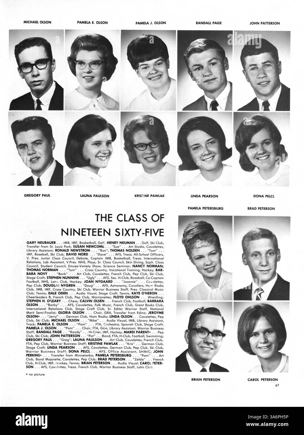 This 1965 edition of 'Hopkins On The Go' Yearbook offers a snapshot of ...