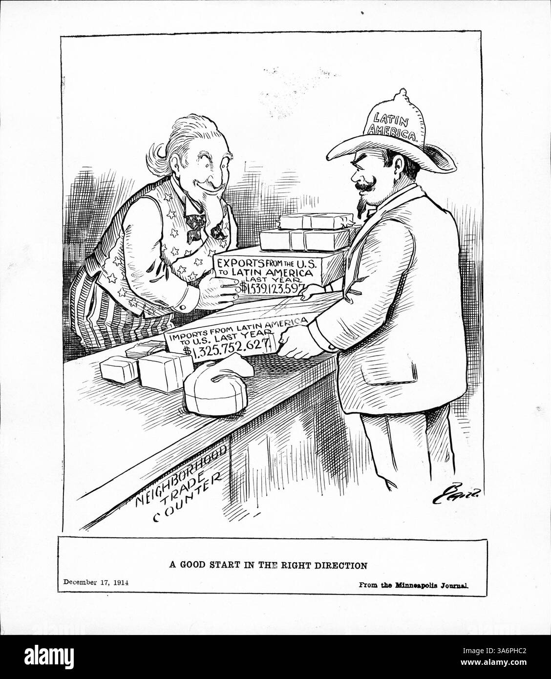 This cartoon shows Uncle Sam engaging in trade with Latin America ...