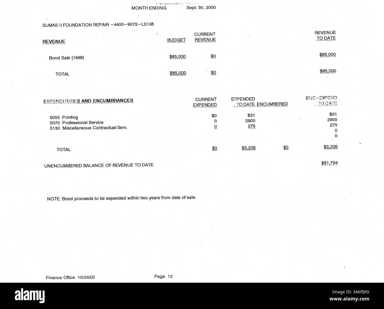 Minutes of the Minneapolis Public Library Board of Directors in 2000 ...