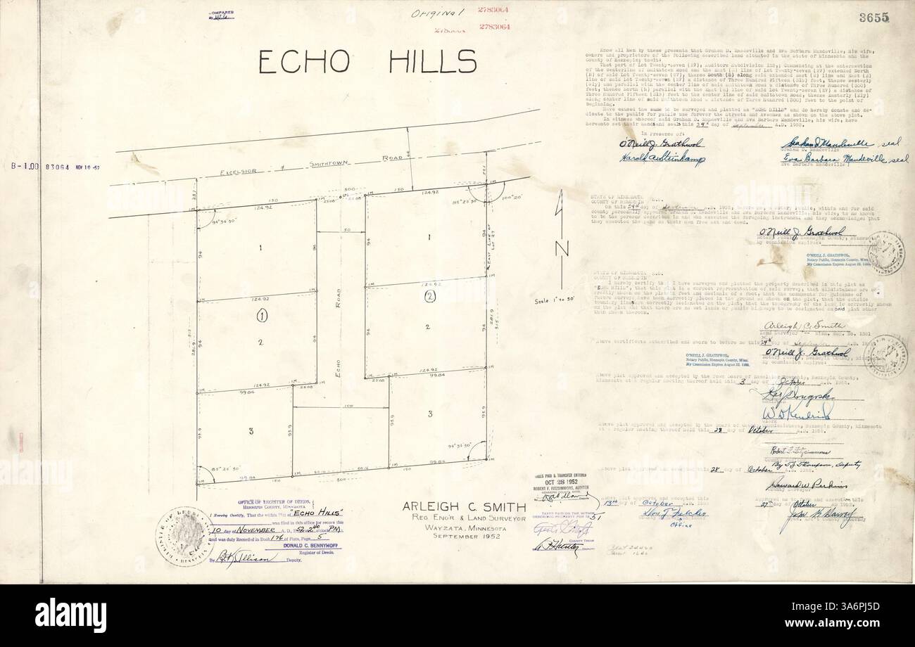 Echo Hills, a historical location documented in the Hennepin County ...