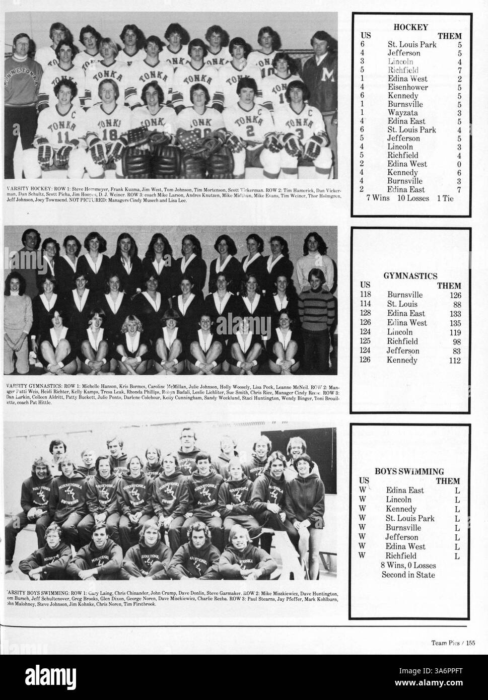 The 1979 'Voyageur' yearbook from Minnetonka High School documents key events, student life ...