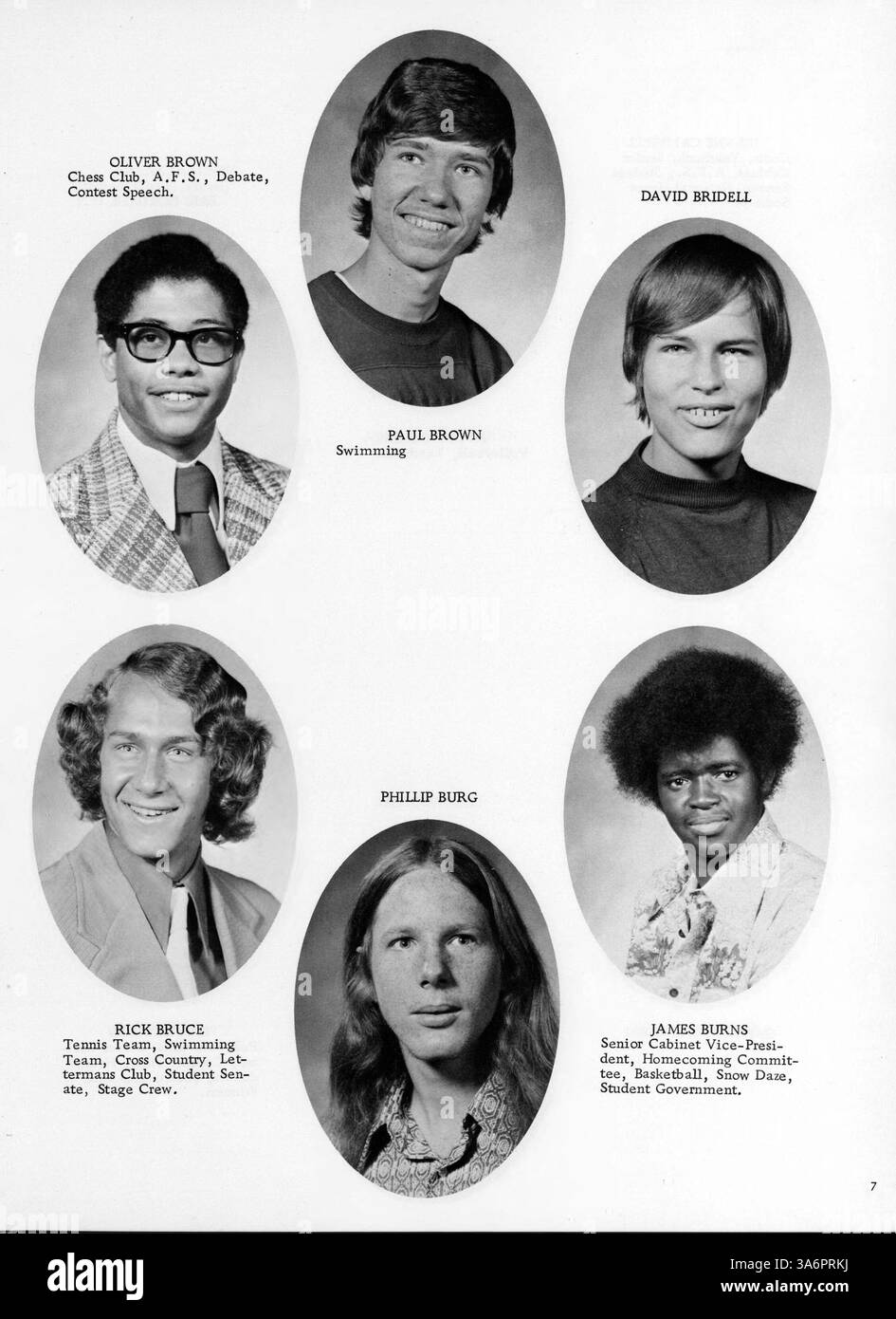 The 1975 Centralian Yearbook reflects on the achievements of Central ...
