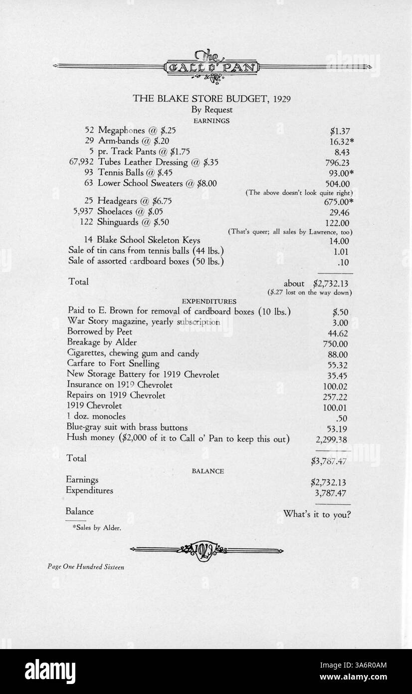Blake School's 1929 yearbook, 'Call-O'-Pan,' provides a comprehensive ...