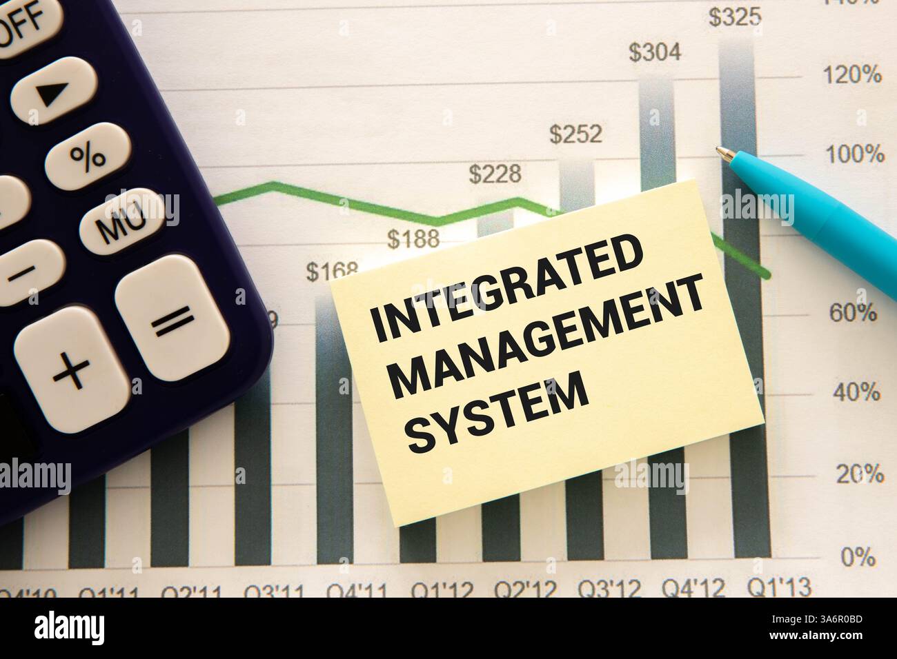 IMS - Integrated Management System acronym, business concept background ...