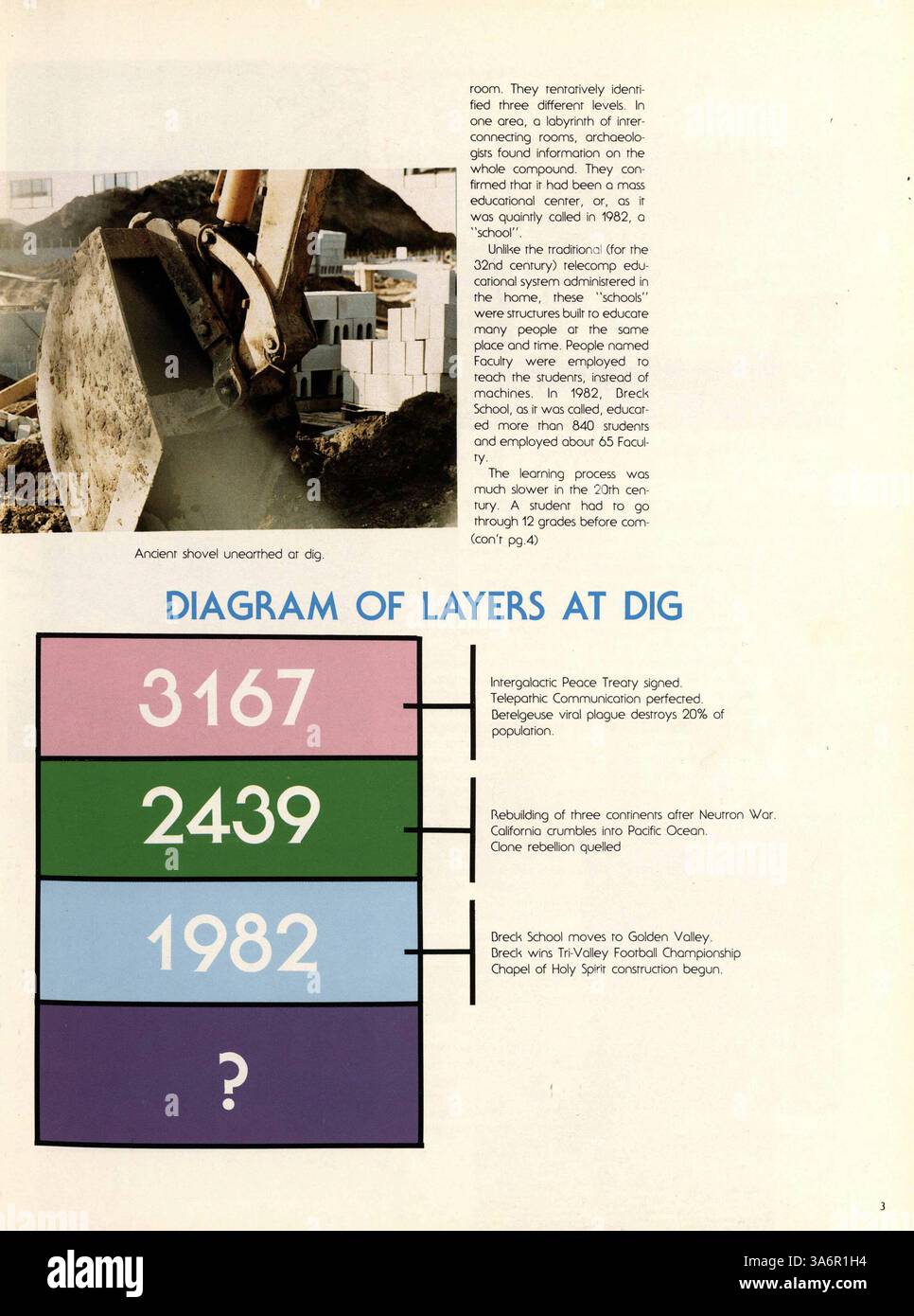 Highlights key moments from the 1981 1982 school year hi-res stock photography and images - Alamy