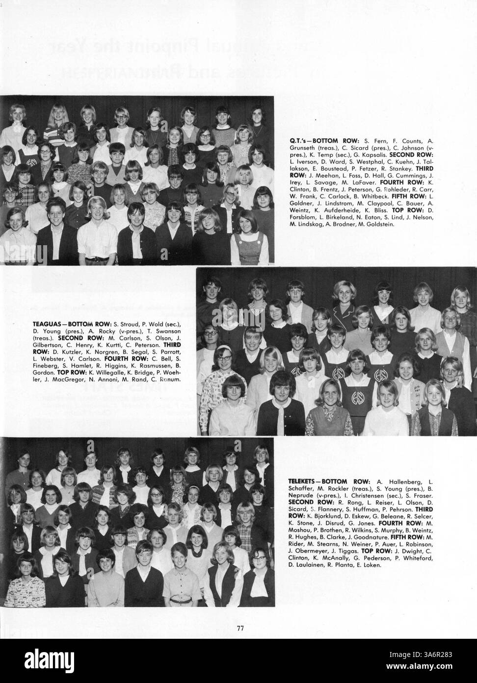 The 1965 edition of the 'Hesperian' yearbook captures the events and ...