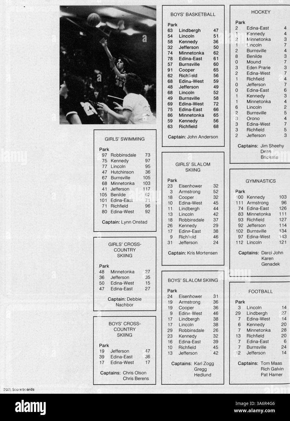 The 1981 Echowan yearbook documents the student body, teachers ...