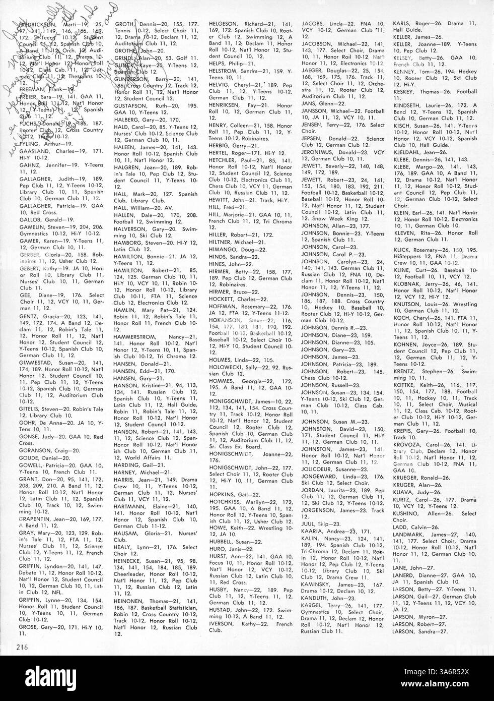 The 1963 Robbinsdale High School yearbook, 'The 1963 Robin', documents ...