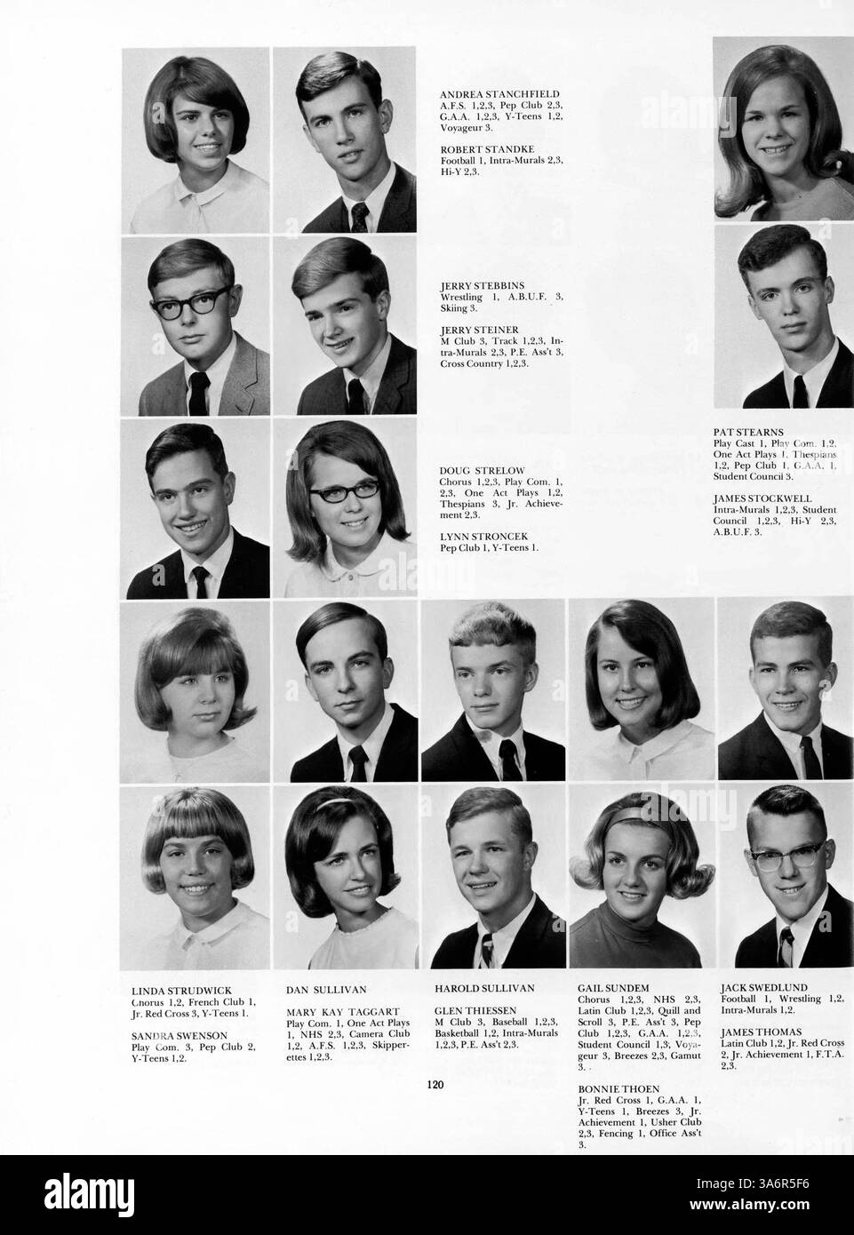 Yearbook 1966 from minnetonka high school captures the academic year hi ...