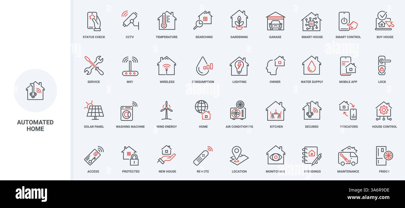 Smart home system control and management, automation of services with ...