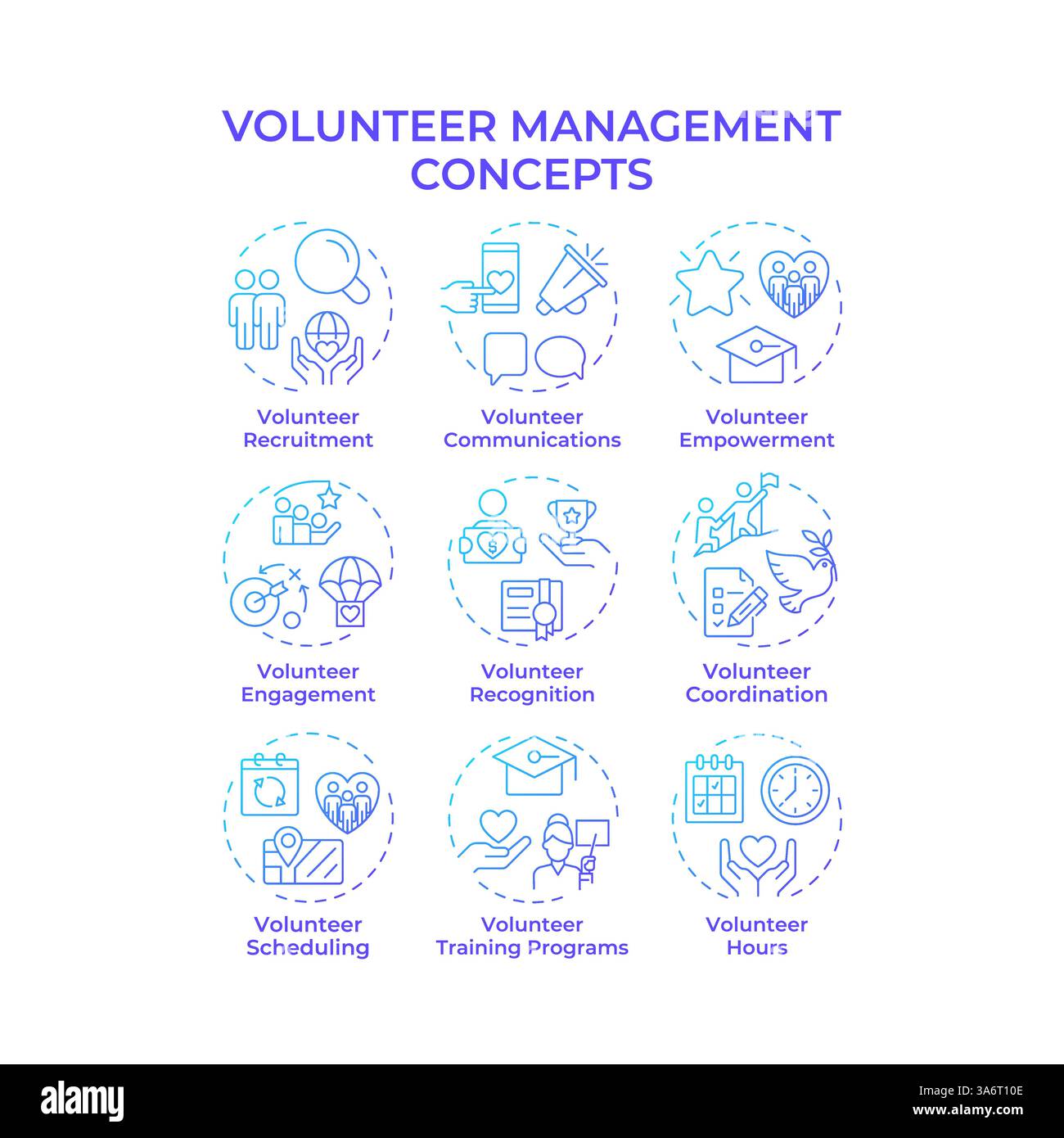 Volunteer management blue gradient concept icons Stock Vector Image & Art - Alamy