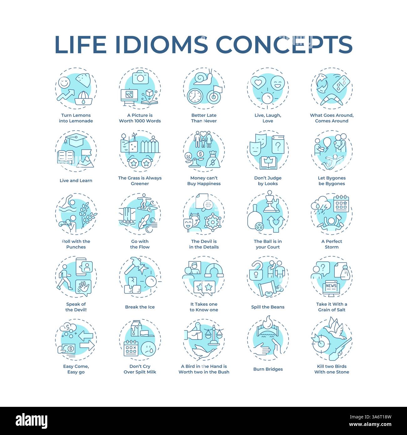 Life idioms soft blue concept icons Stock Vector Image & Art - Alamy