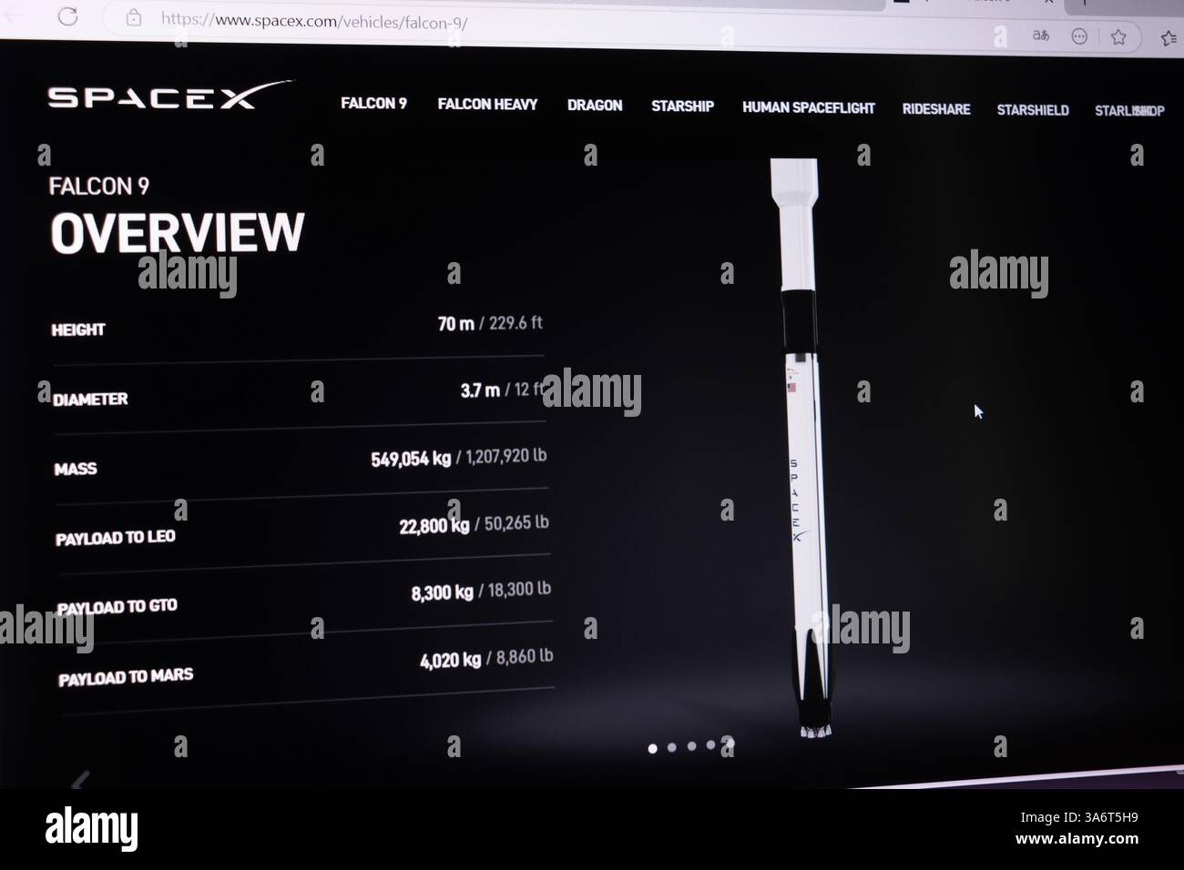 Spacex falcon 9 overview display with key specifications and payload information Stock Photo - Alamy