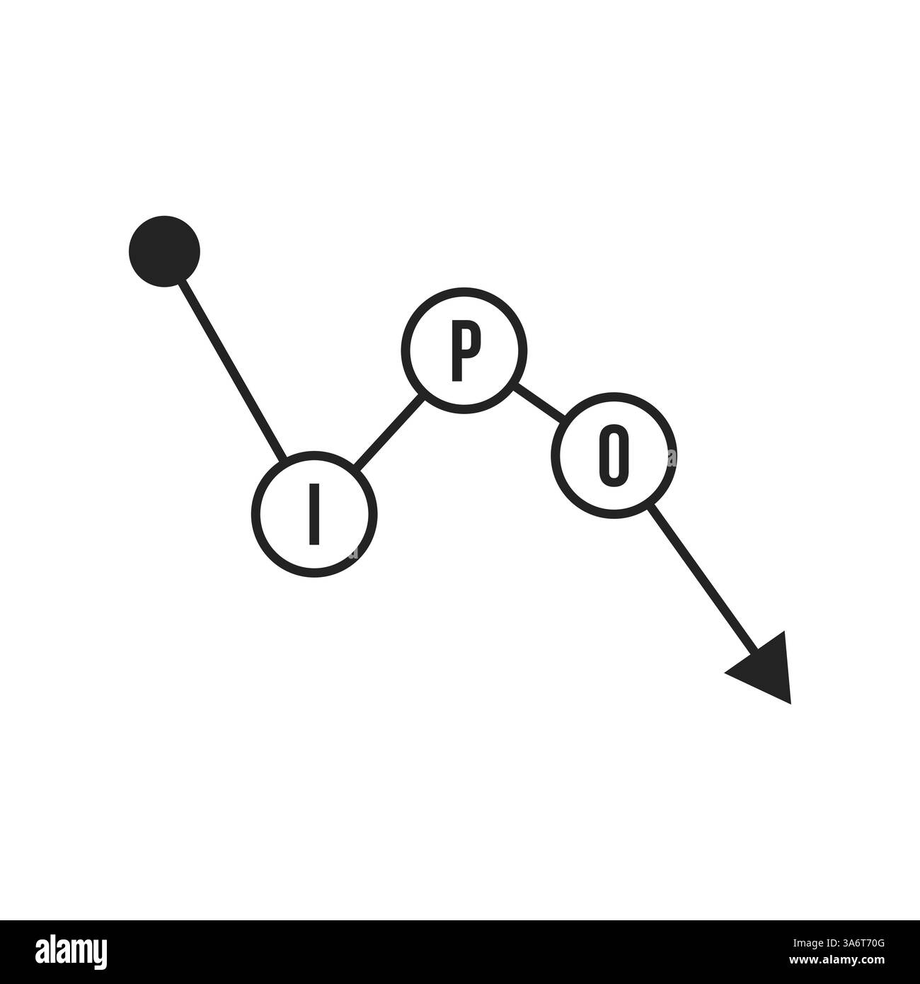 linear simple ipo market icon like big fall Stock Vector Image & Art - Alamy