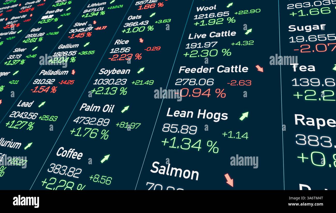 Commodity trading screen, prices for palladium, rice sugar live cattle ...