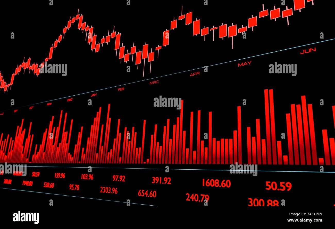 Chart, bar graph and numbers in red. Chart, bar graph and numbers in ...