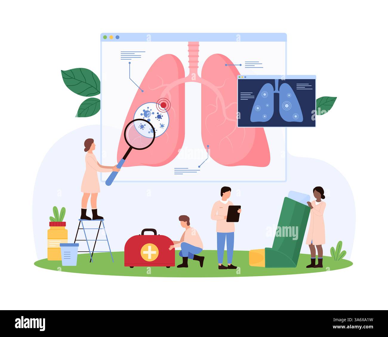 Diagnosis and treatment of lung diseases, pulmonology, respiratory ...