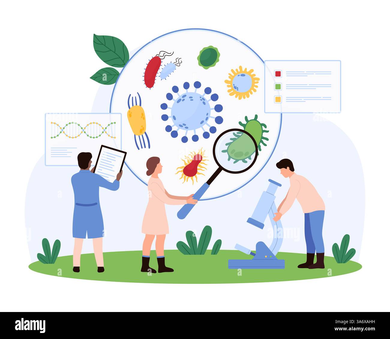 Biology analysis, microbiology research in laboratory, epidemiology ...