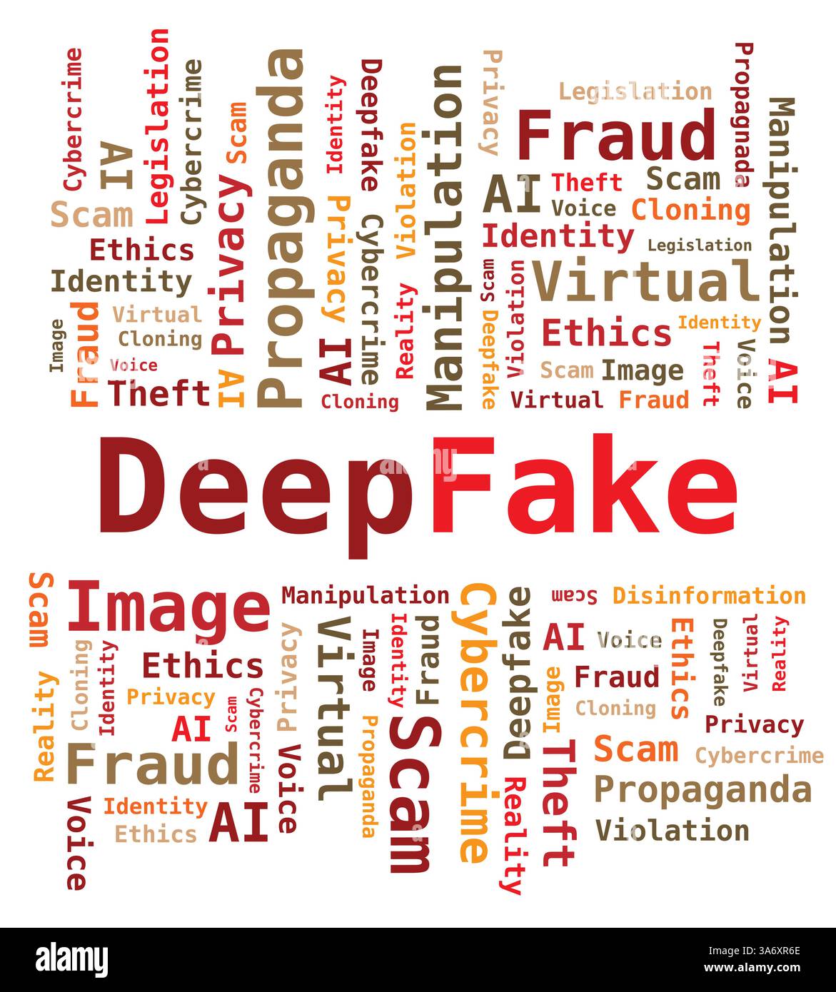 Deepfake Artificial Intelligence Word Cloud, Red and Orange Multiple ...