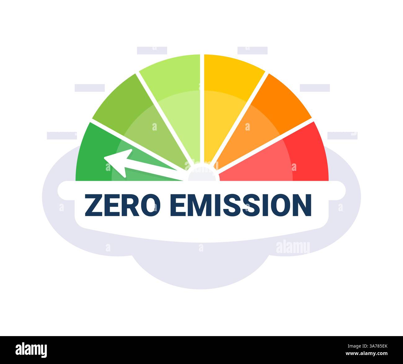 Eco friendly gauge showing zero emissions level with an arrow in the green zone, symbolizing ...