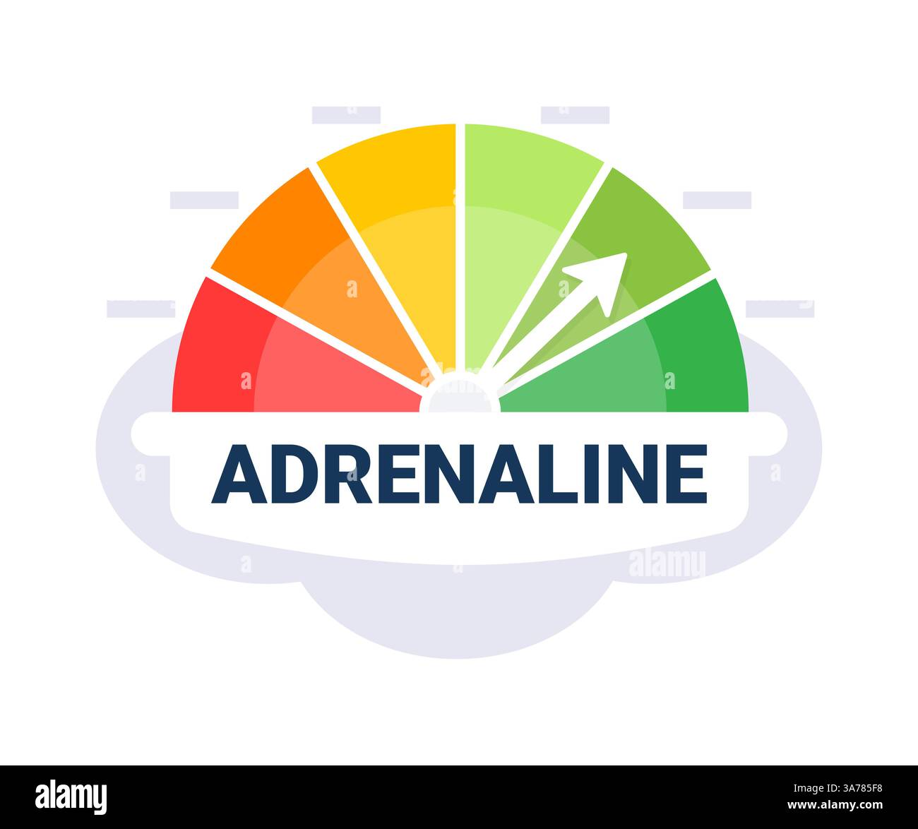 Gauge design illustrating adrenaline levels with an arrow pointing ...