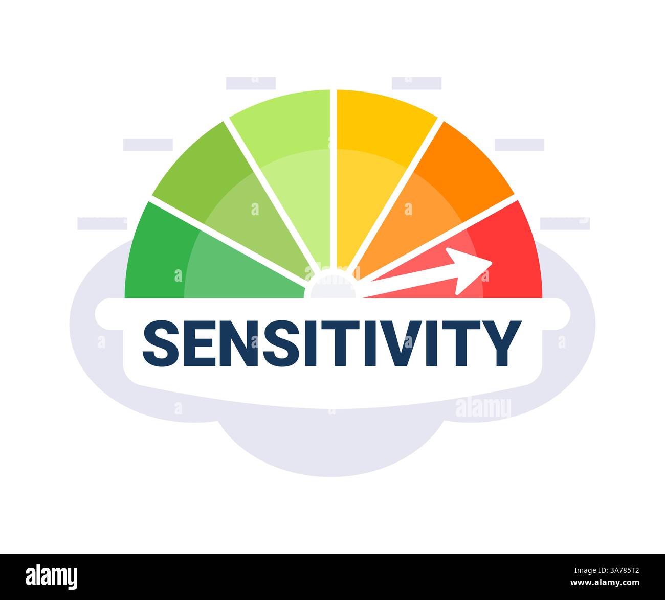 Emotional Sensitivity Measurement Concept with Visual Scale Indicator ...