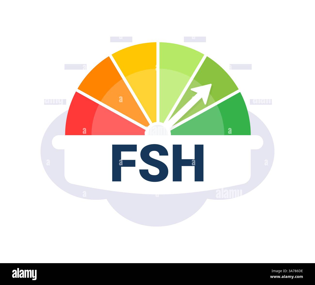 Vibrant Follicle Stimulating Hormone FSH Level Meter Vector ...