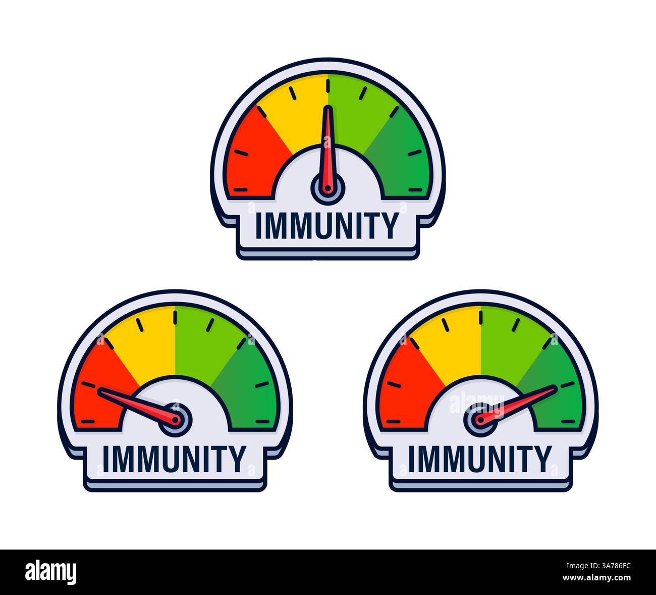 Triad of Immune System Strength Meters Vector Illustration with Vibrant ...