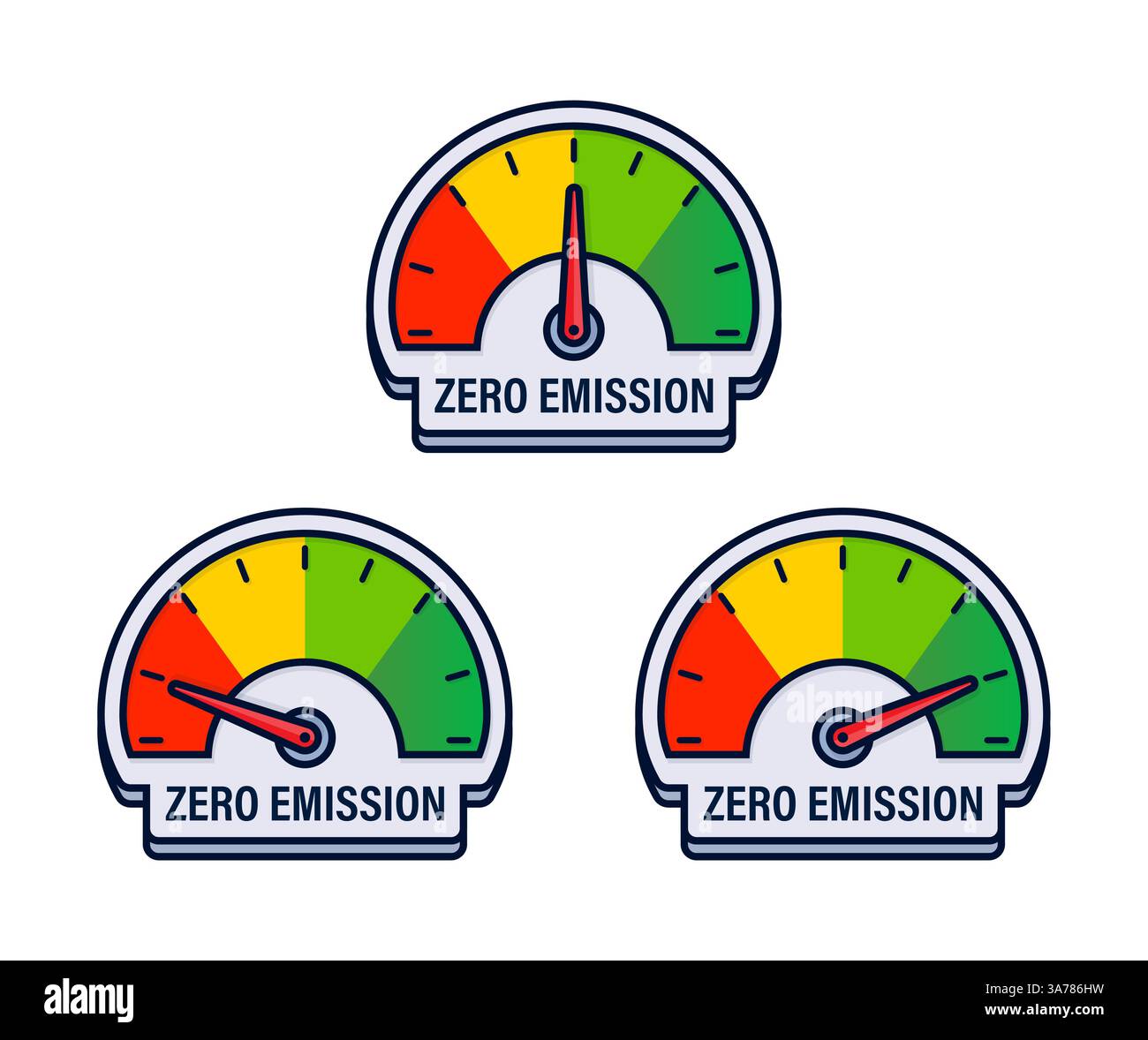 Environmental Impact Gauges Vector Illustration Displaying Zero ...
