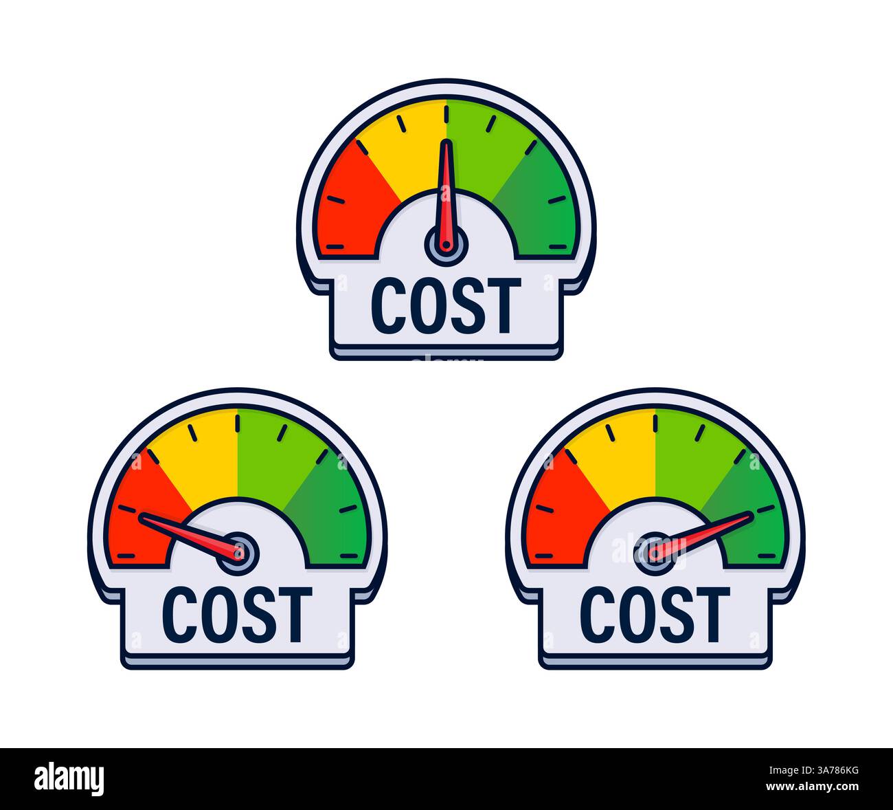 Expense Management Gauges Vector Illustration with Cost Efficiency and ...