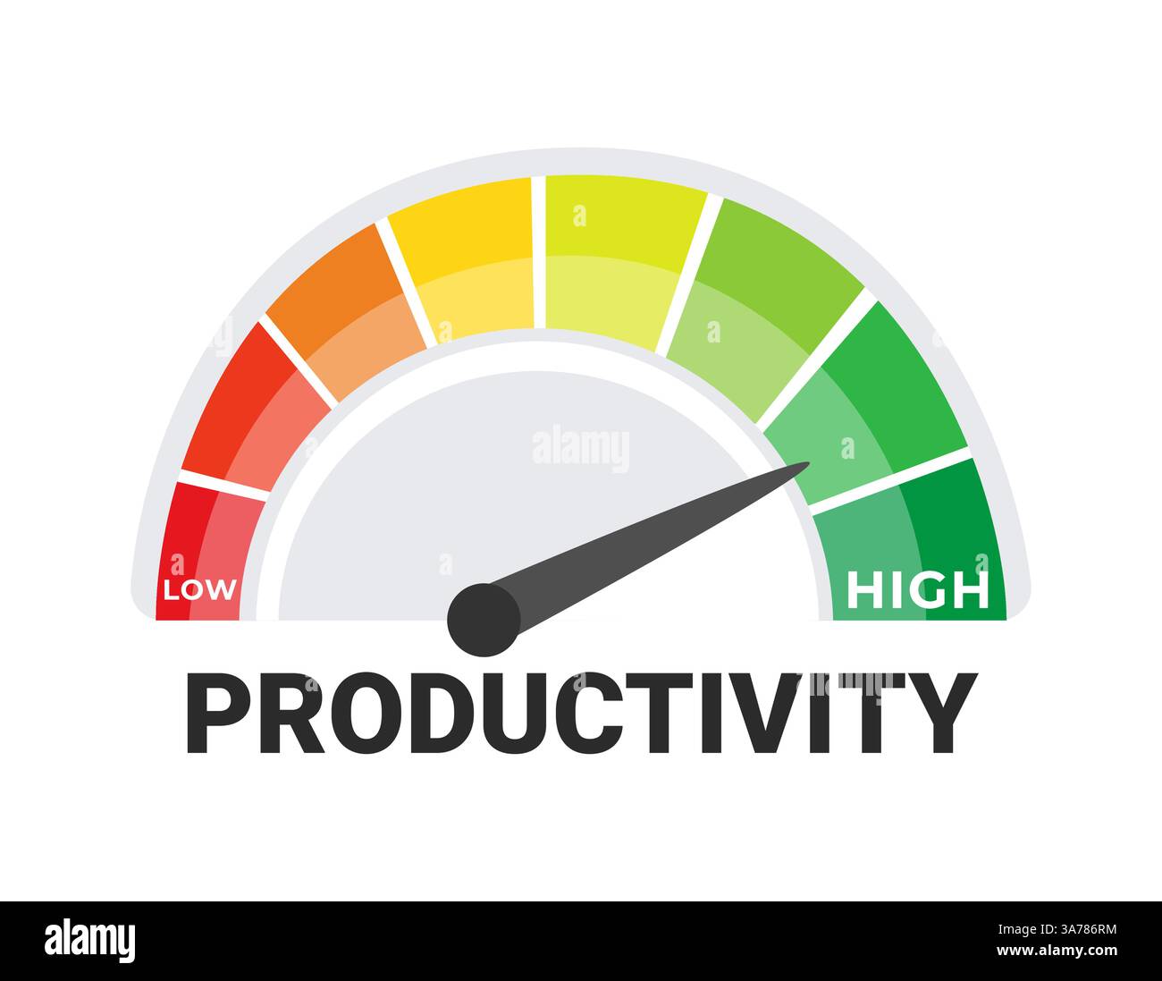 Productivity Meter Vector Illustration with Low to High Scale, Efficiency and Work Performance ...