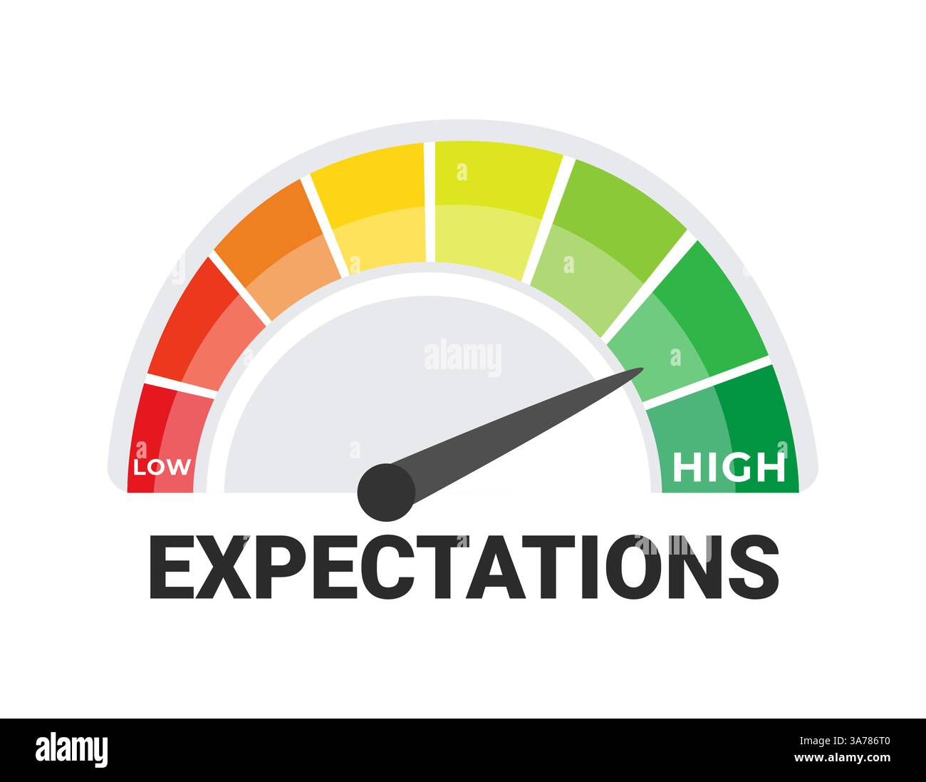 Expectation setting Stock Vector Images - Alamy