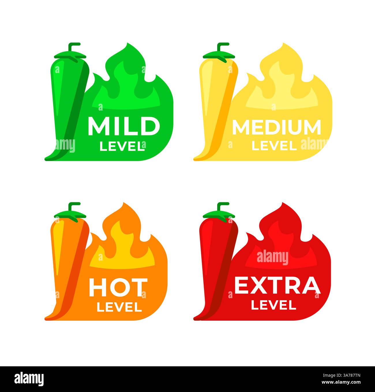 Chili spicy meter. Mild, medium, hot and extra levels. Hot and hell ...