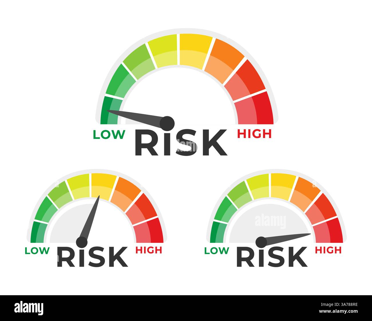 Risk meter Speedometer set. Gauge meter. High risk. Scale, level of performance. Vector ...