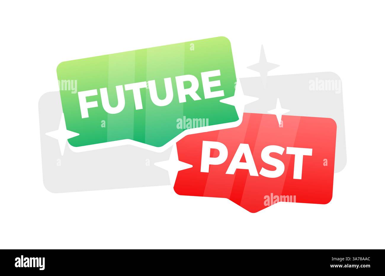 Two speech bubbles with FUTURE in green and PAST in red, symbolizing ...