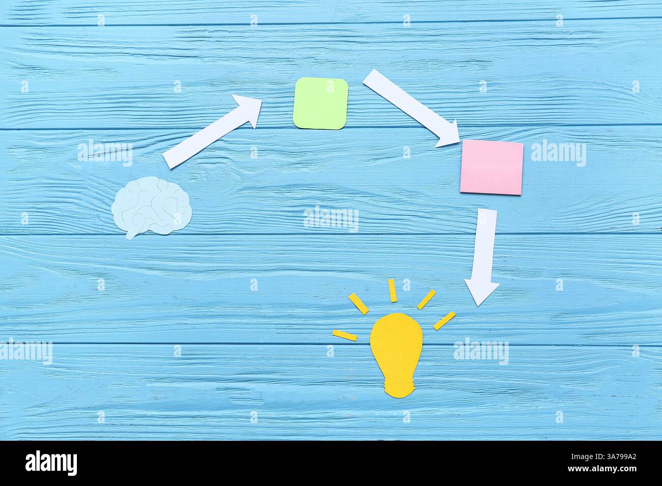 Paper brain with arrows, sticky notes and light bulb on blue wooden ...