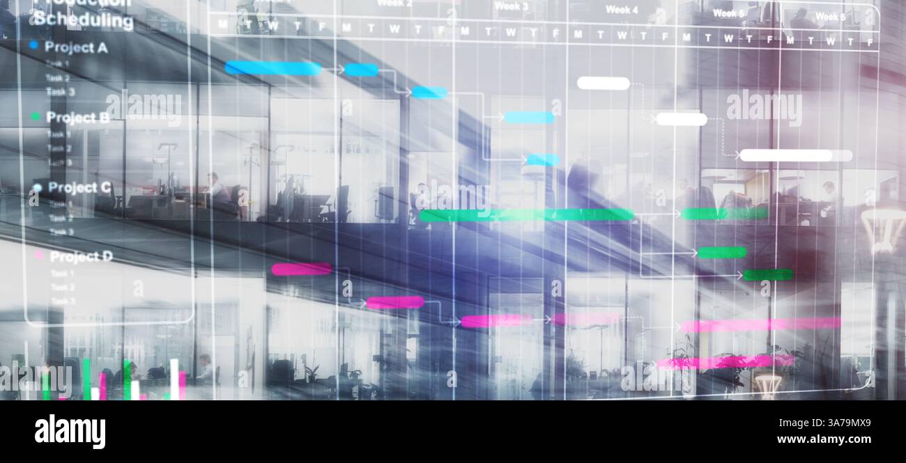 Production schedule. Project plan and budget. Strategic Planning for ...