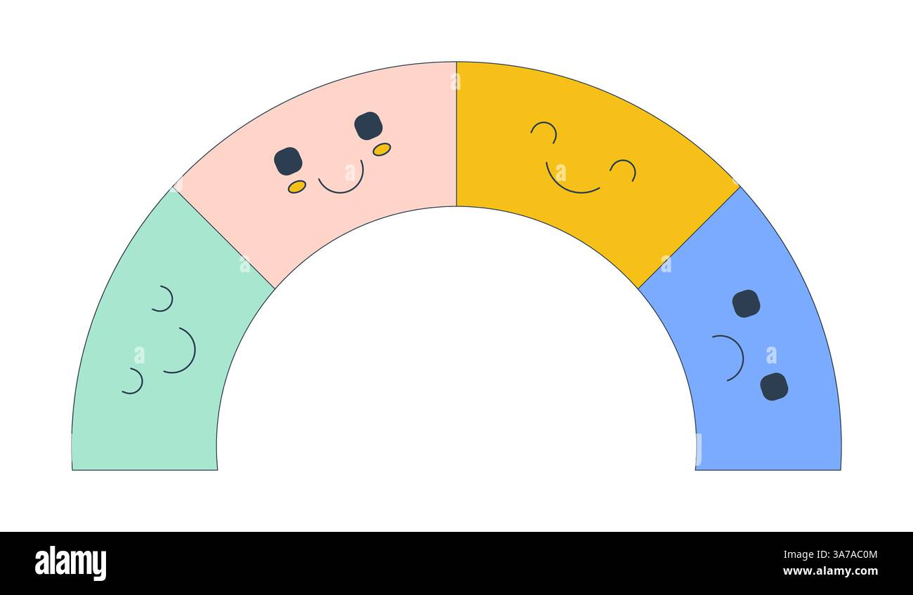 Curved rainbow-shaped segments with cute smiling and sad faces 2D ...