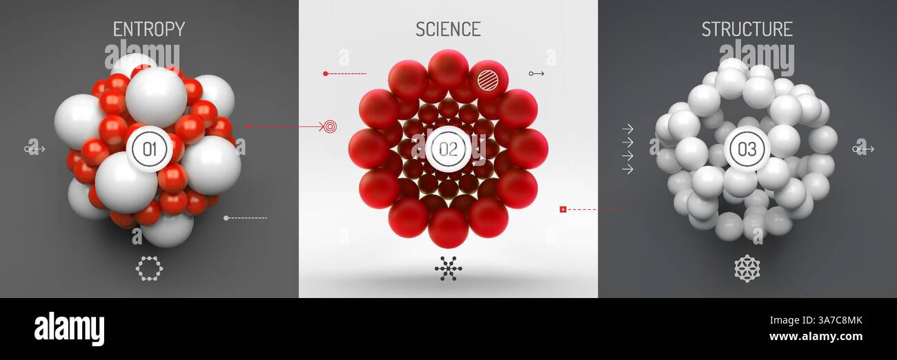 Molecule. A sphere of small balls. Concepts of chemical investigation ...