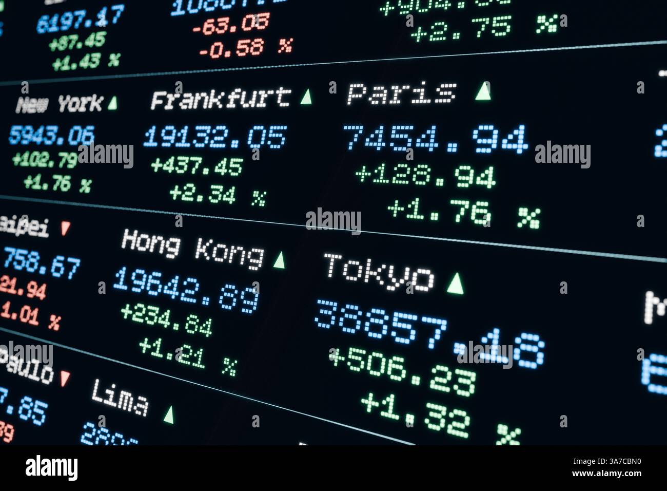 Stock market data, Paris, Frankfurt, Hong Kong, Tokyo Stock market data, Paris, Frankfurt, Hong ...