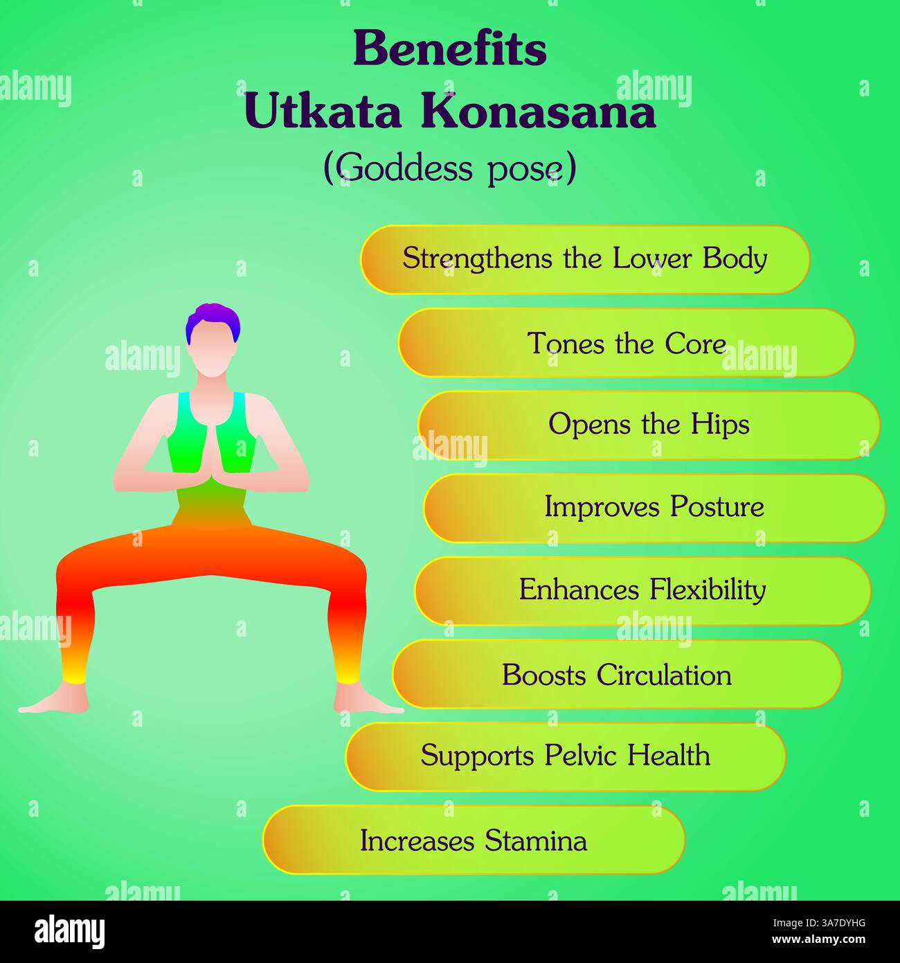 Benefits of practicing Utkata Konasana yoga pose. Goddess pose or Horse ...