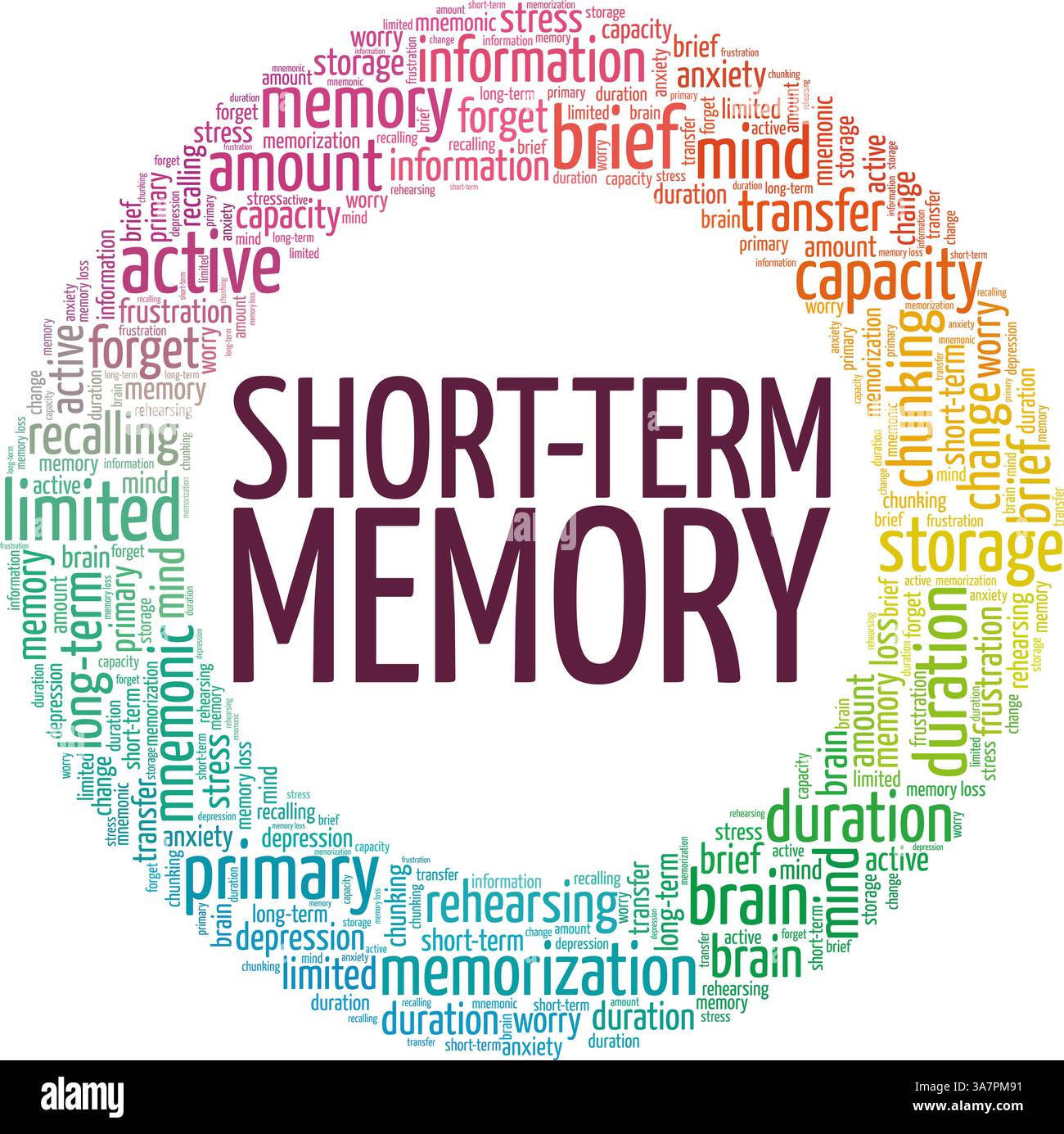 Short-Term Memory vector illustration word cloud isolated on white ...