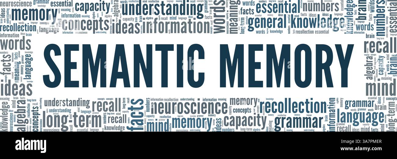 Semantic Memory vector illustration word cloud isolated on white background Stock Vector Image ...