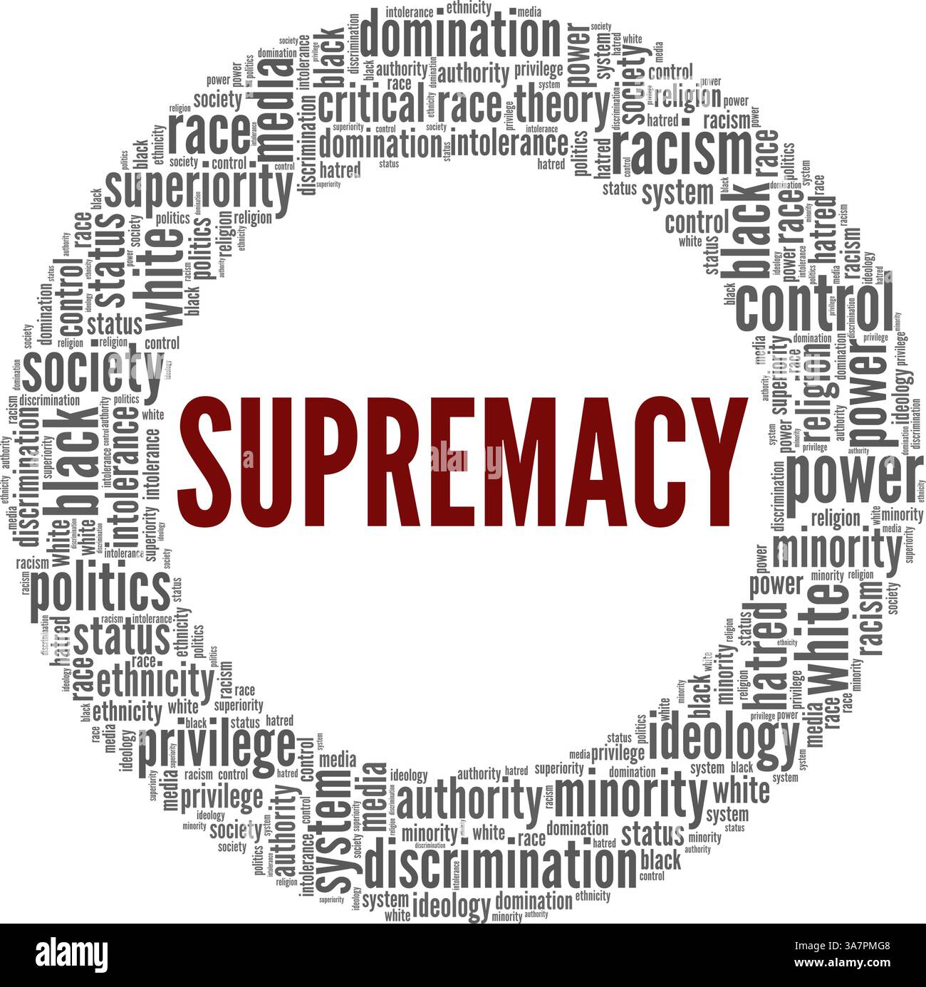 White Supremacy vector illustration word cloud isolated on white ...