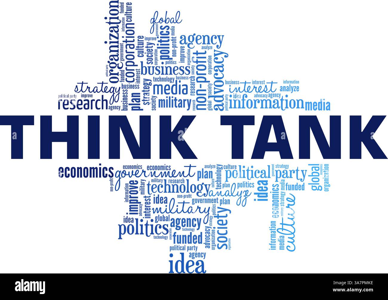 Think Tank vector illustration word cloud isolated on white background ...